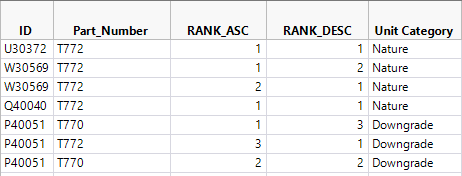 Solved: Conditional Column number calculation - Page 2 - JMP User Community