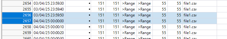Solved Convert Column To Numeric Continuous Date Using Format