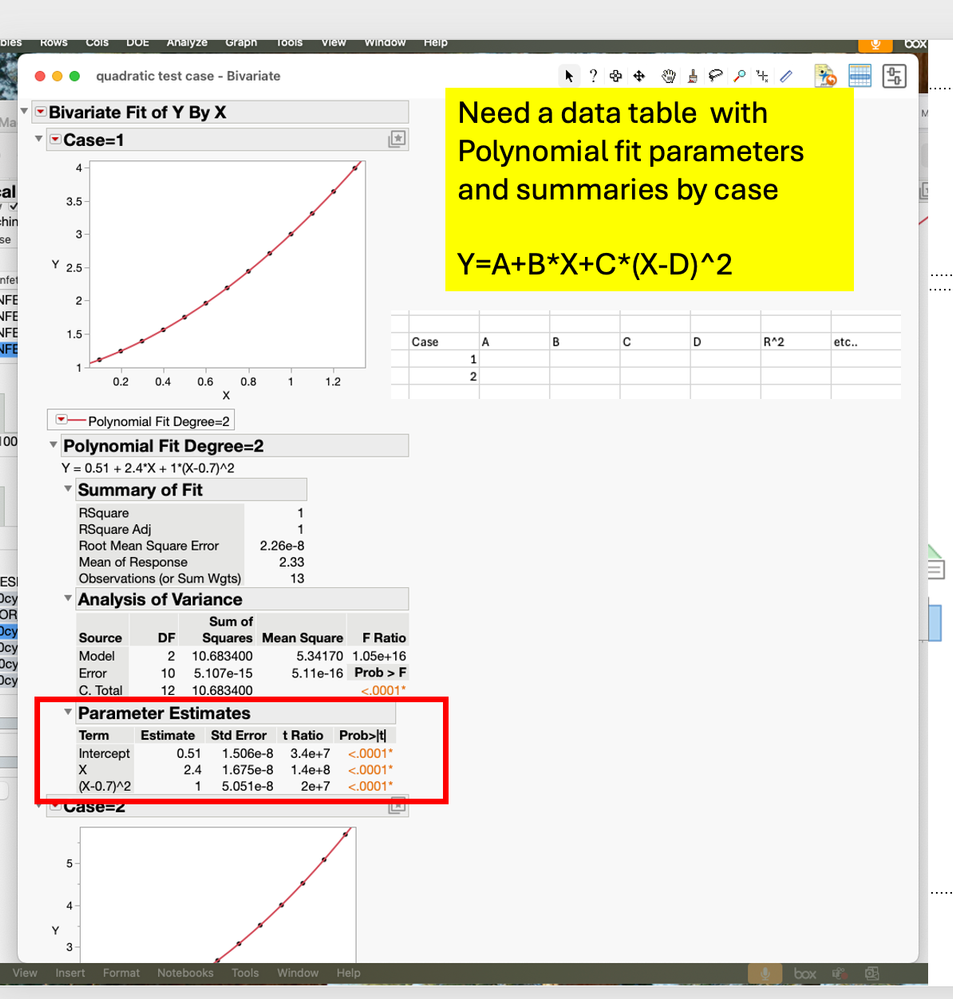 Solved: Saving polynomial fit coefficients to data table - JMP User Community