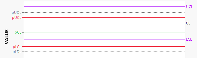 Solved: Send label position "opposite" to certain reference lines in an axis box using J ...