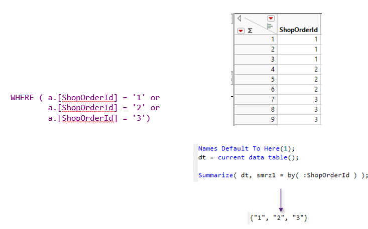 Create string of unique column value for SQL data pull - JMP User Community Create string of unique column value for SQL data pull - JMP User Community