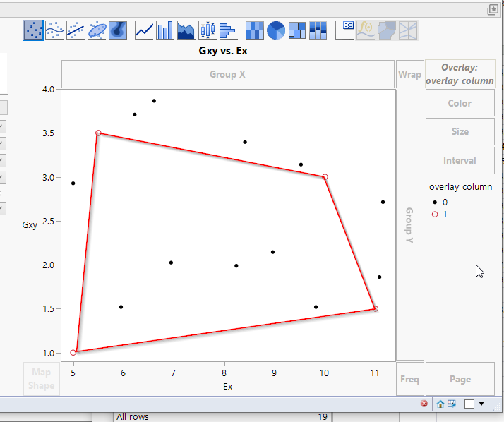Solved Graph Builder Connect A Subset Of Points With Line Segments