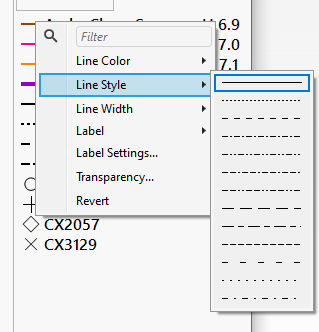 Solved: Keep lines continuous, not dotted, in Graph Builder - JMP User Community