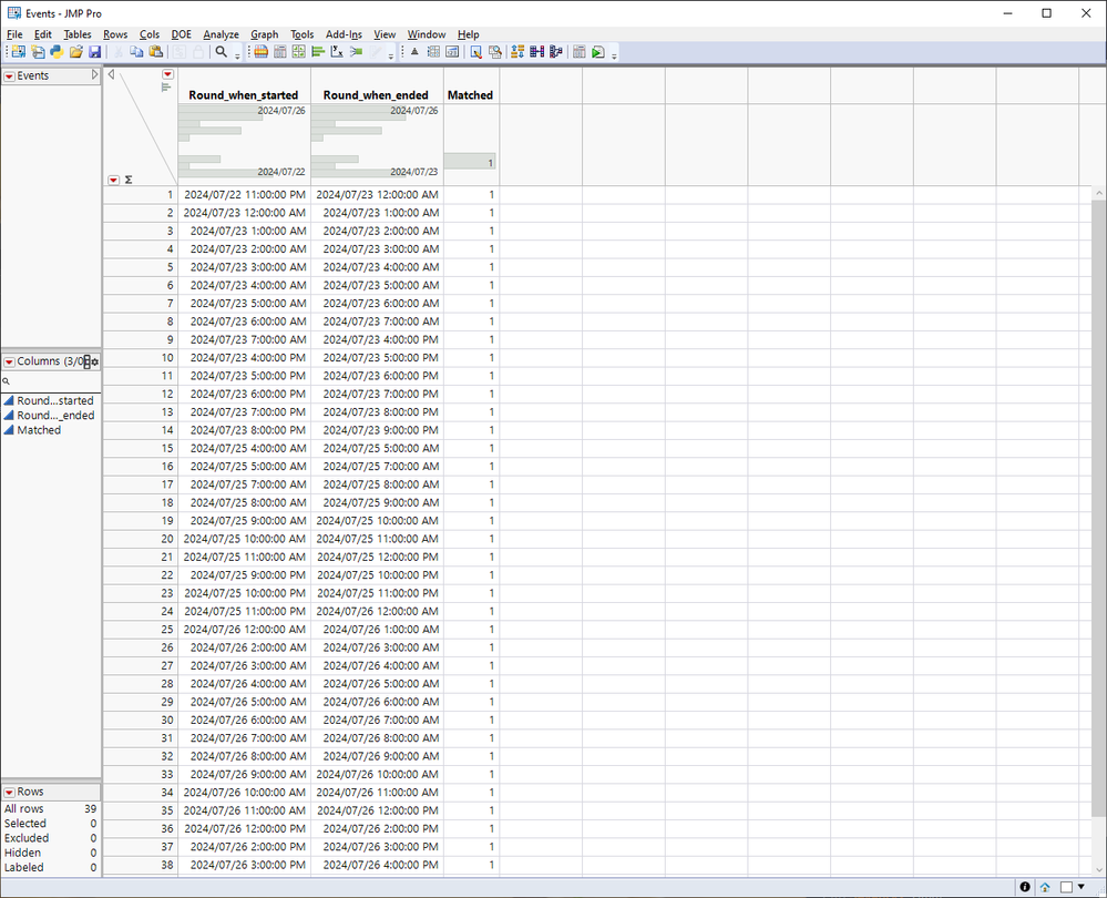Solved: Re: Selecting all rows in a data table where date/time is between two values in ...