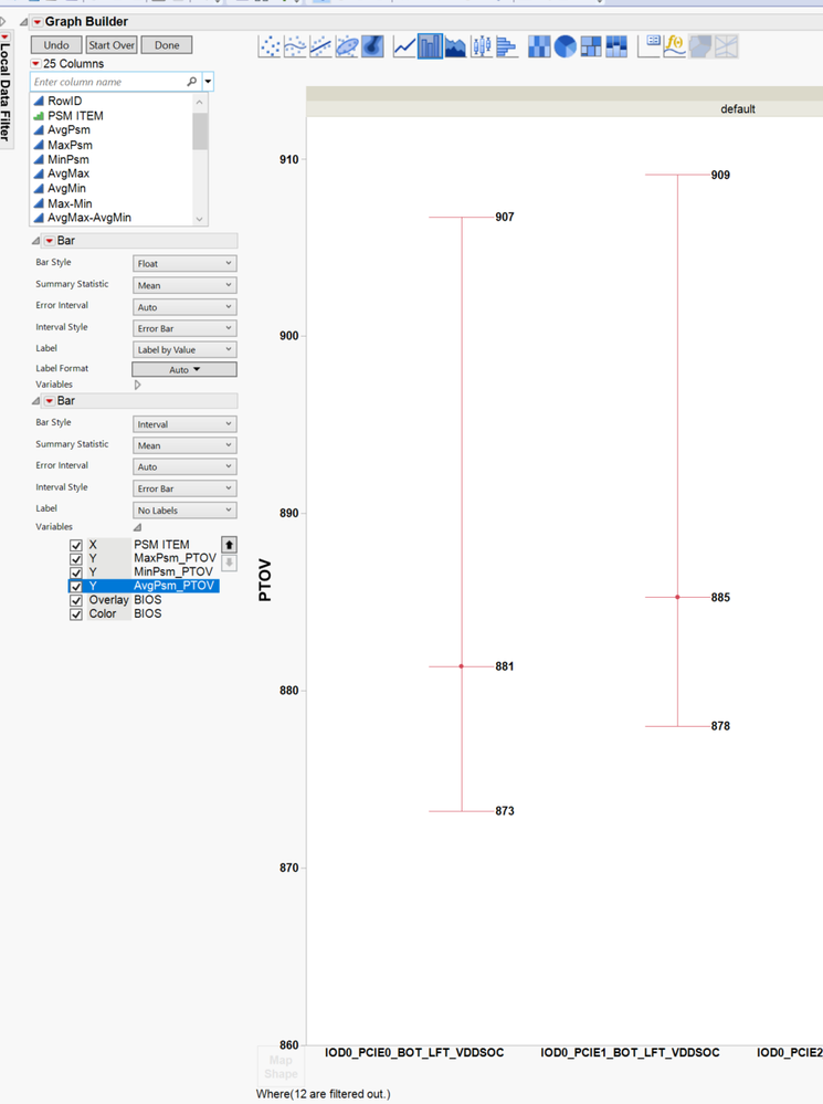 Solved: Re: Adding Label for Interval in Bar Chart - JMP User Community