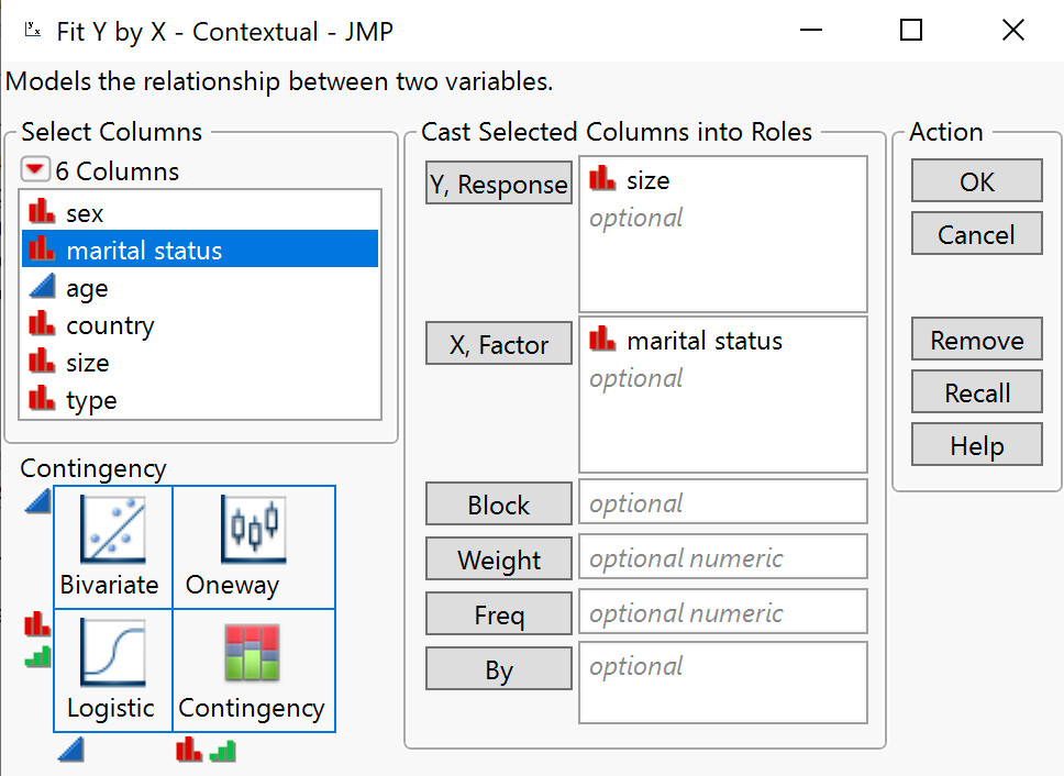Mosaic Plot And Contingency Table Cross Tabs Jmp User Community