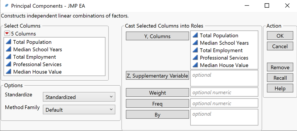 Principal Component Analysis Jmp User Community