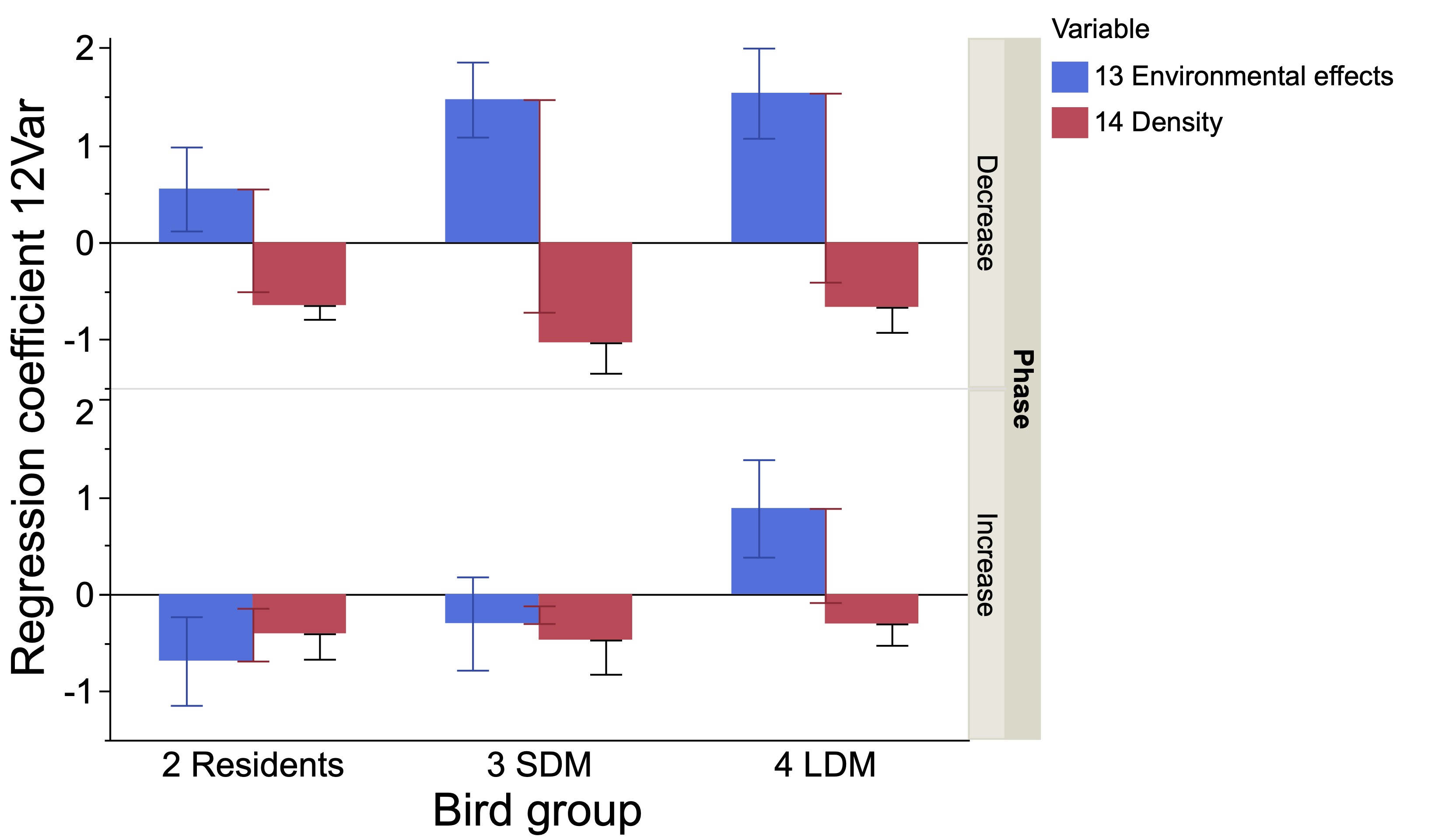 JMP graph shown on computer is not the same as the JMP graph copied ...