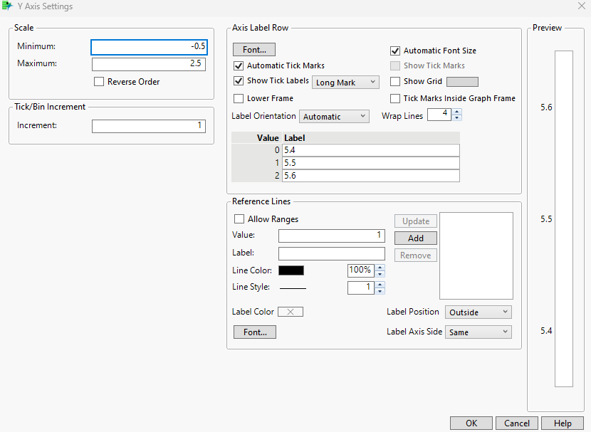Solved: The y-axis scale is not changing - JMP User Community