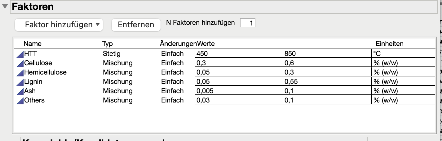 Correct model selection for mixture factors + process factor - JMP User ...