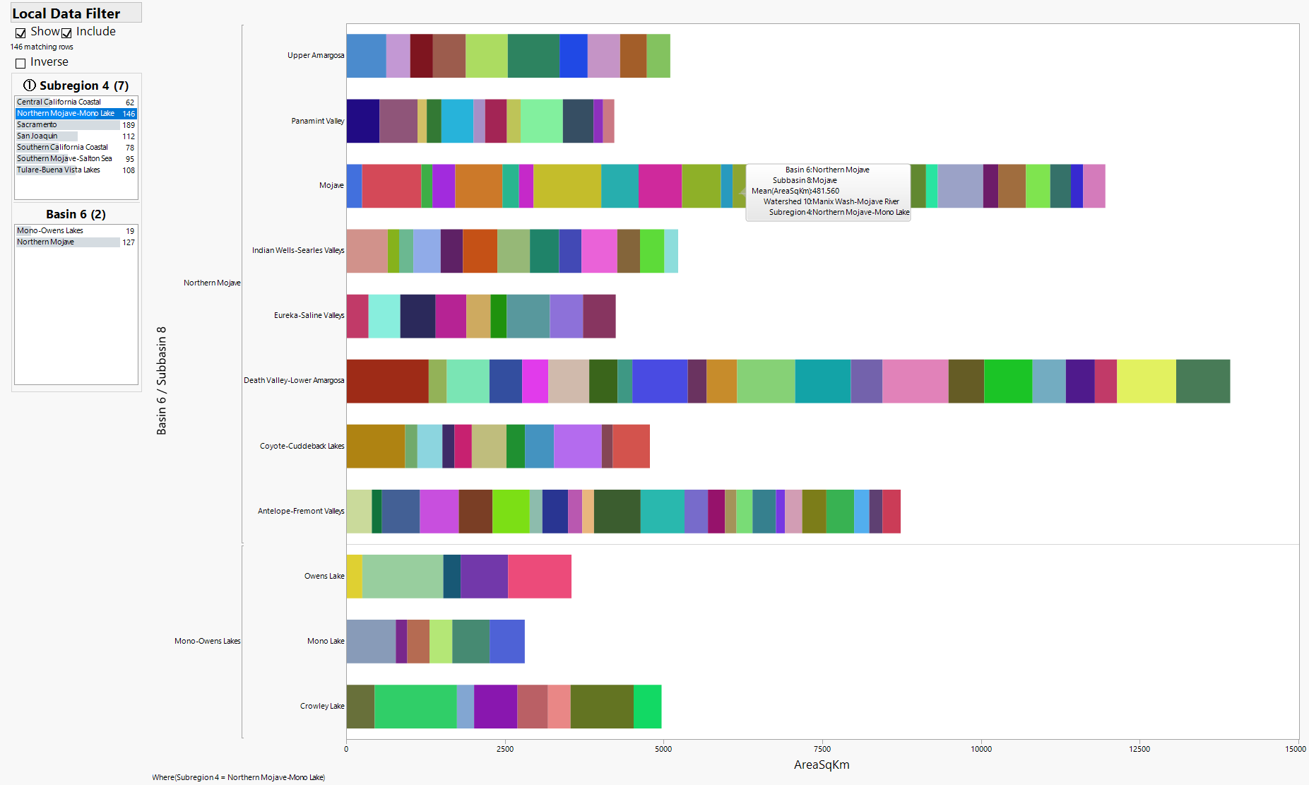 Solved: How do I change the order of columns that are displayed in the ...