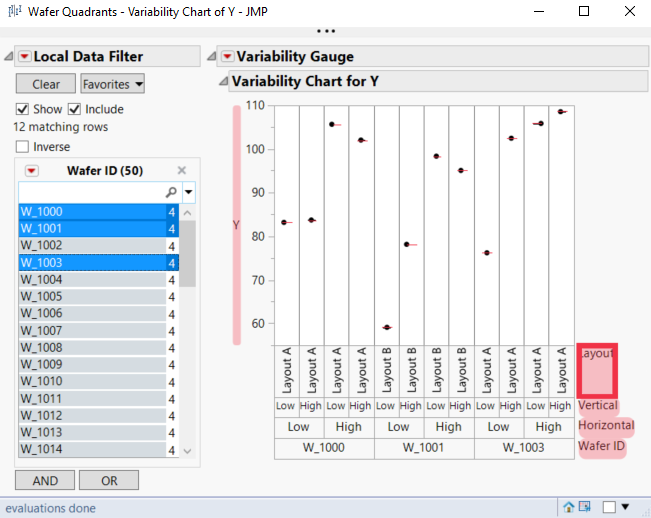 Variability Chart Platform Factor Re-Insert Positions (Not Swapping ...
