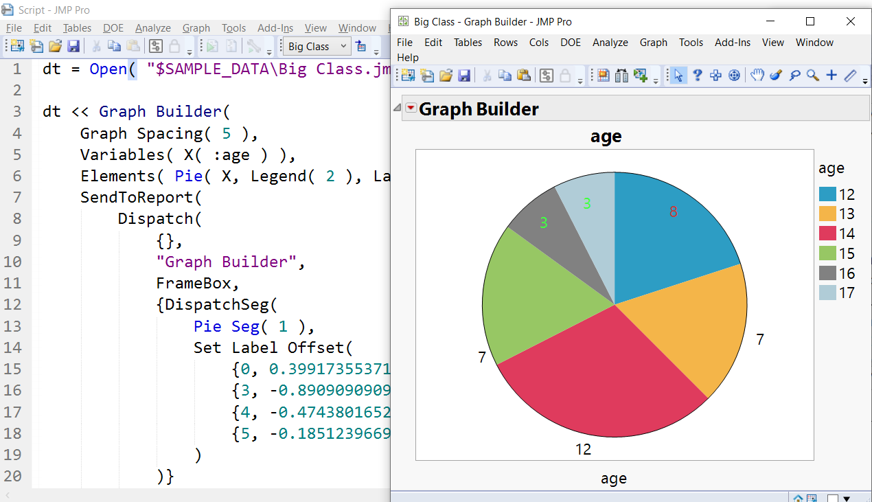 Pie Chart Jmp at Brayden Woodd blog