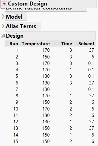 Solved: Central Composite Design or Custom Design (w/ Discrete Numeric)? - JMP User Community