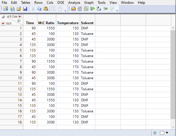 Solved: Design Evaluation of a Manually Built DoE - JMP User Community