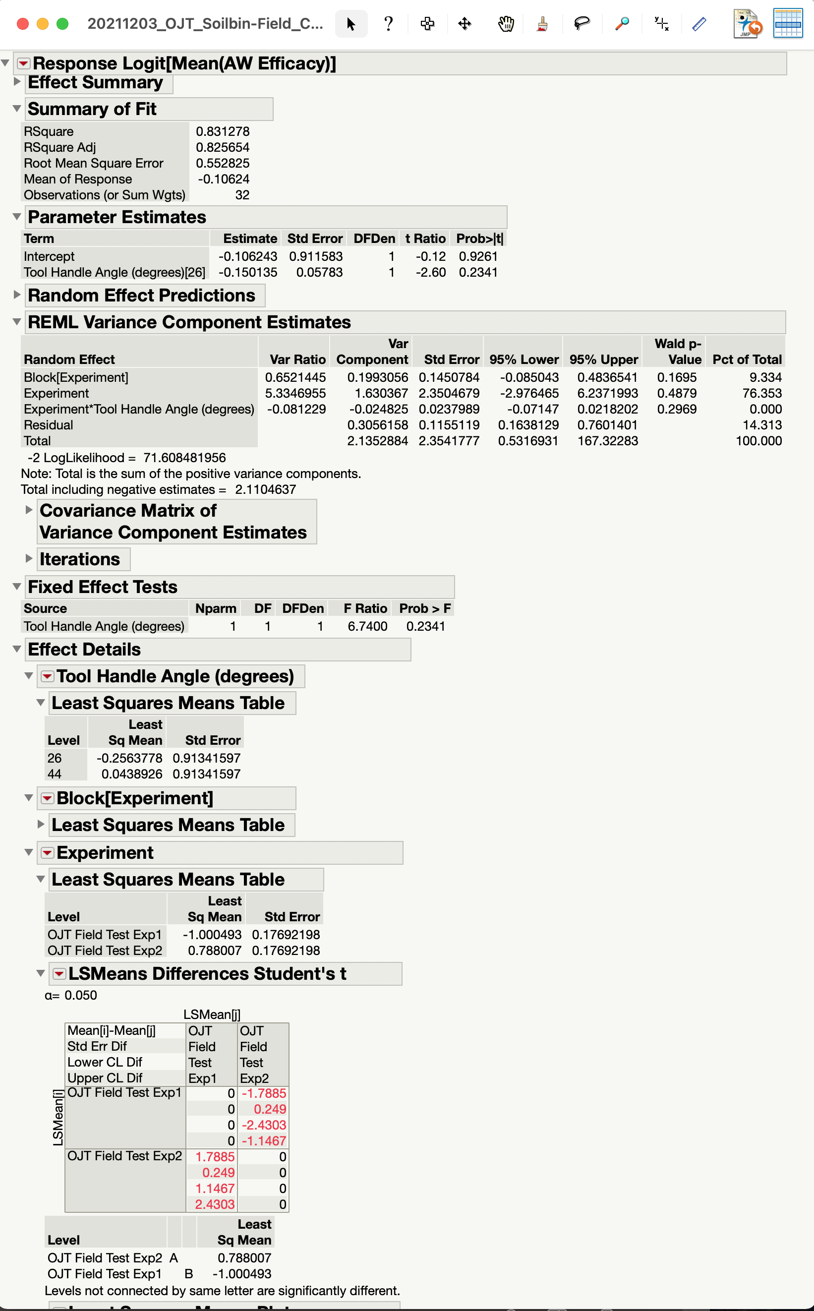 Solved Analysis Of Combined Experiments Jmp User Community