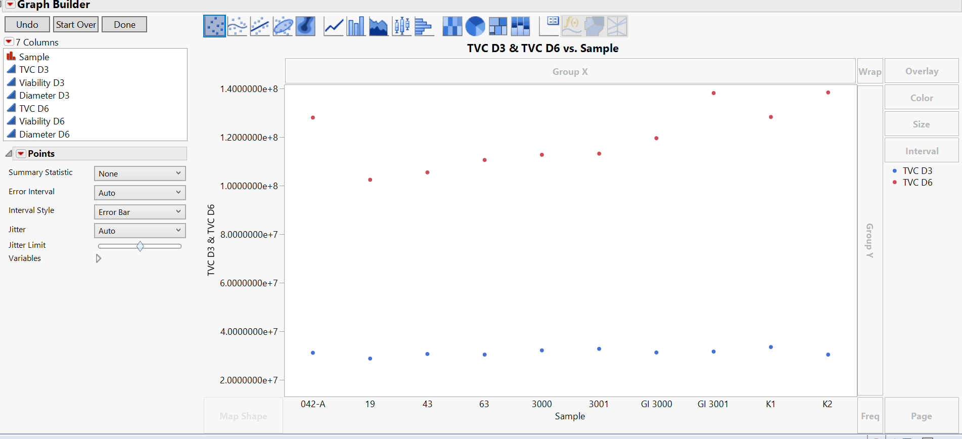 How do I split individual parts of a graph on JMP - JMP User Community