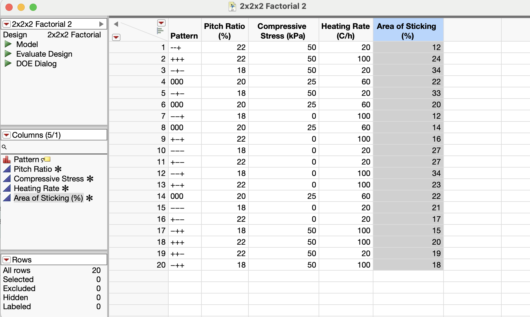 Solved: How I can I know if linear model or non-linear regression model ...