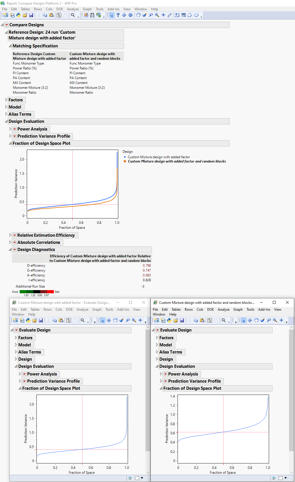 Solved: Custom Design: Mixture with Process Variables. How to Evaluate Design? - JMP User Community