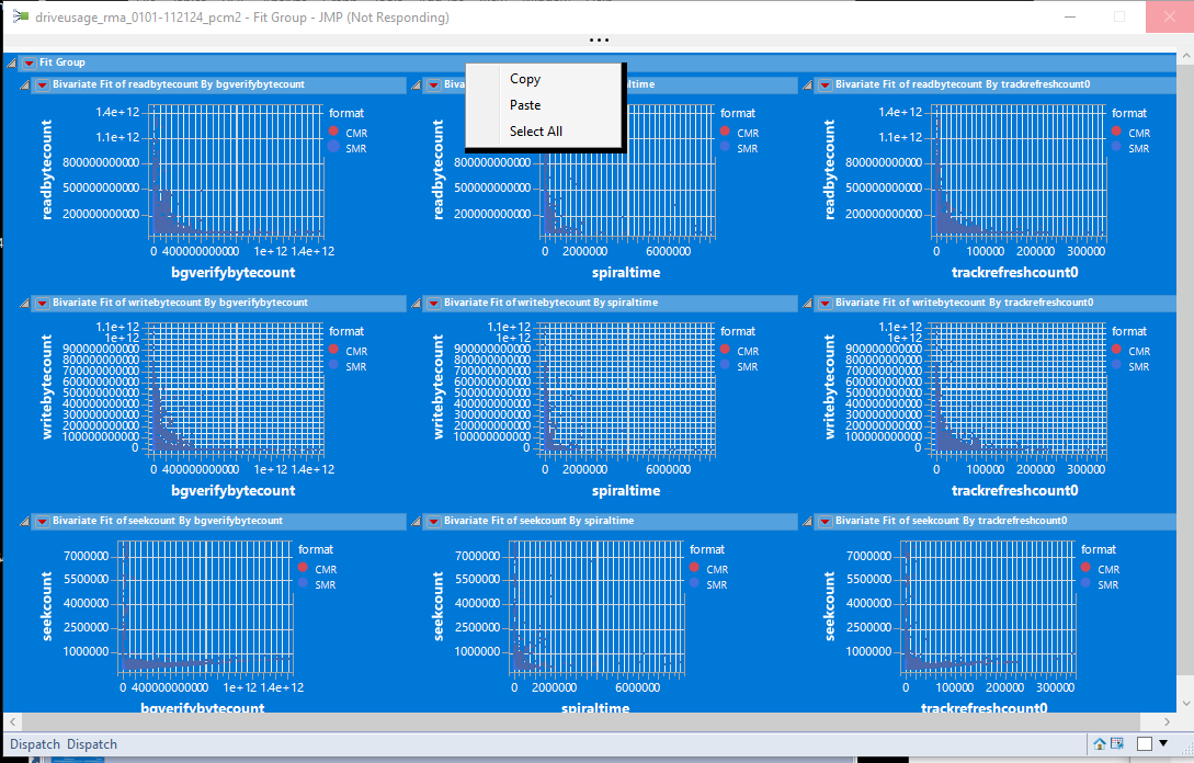 Copy xy plots becomes very slow - JMP User Community