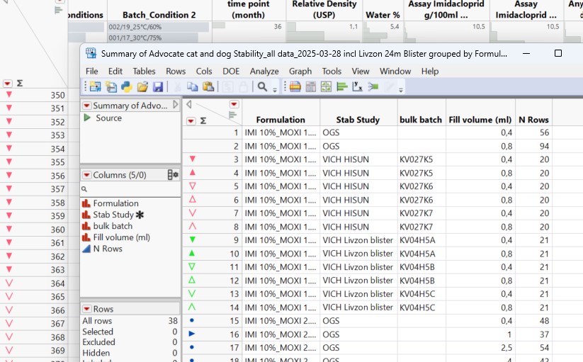Color of lines based on row colors - JMP User Community