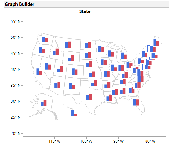 Geographic Maps with Graphs as Markers - JMP User Community