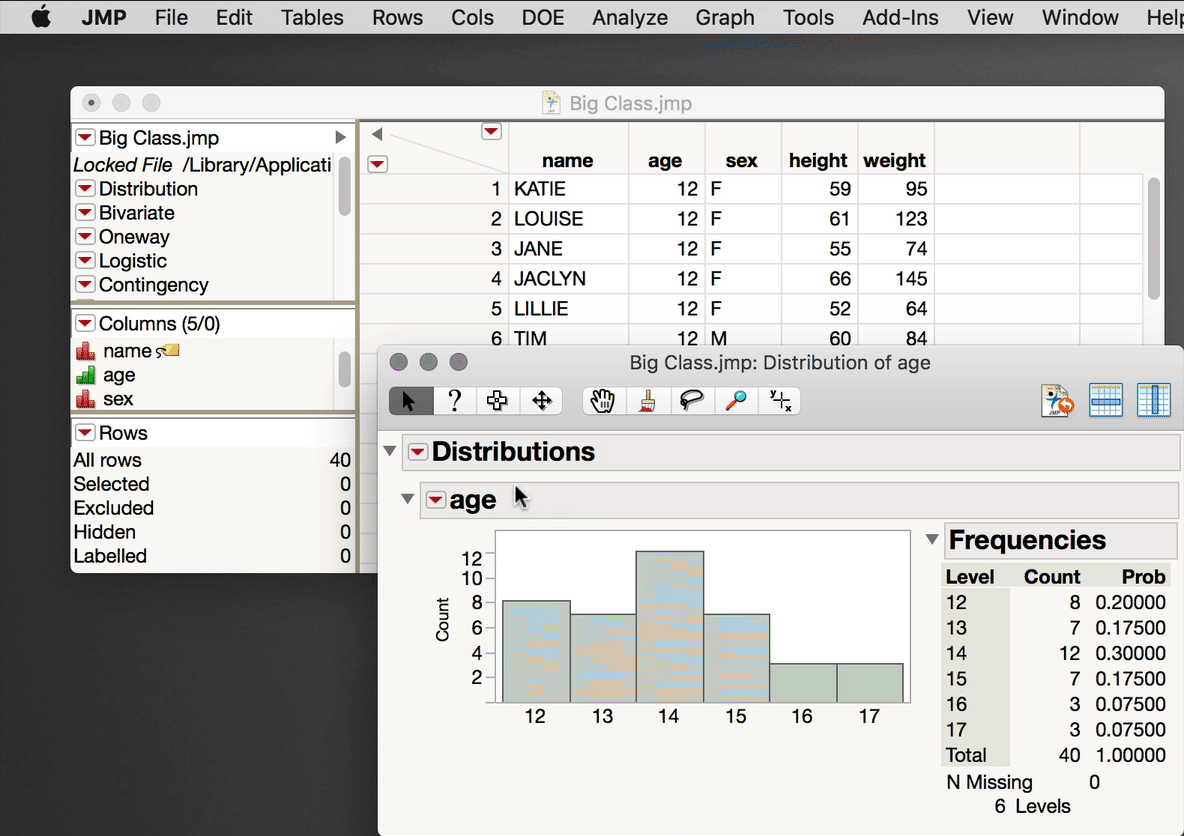 Solution to sorting bar charts single by category count - JMP User ...