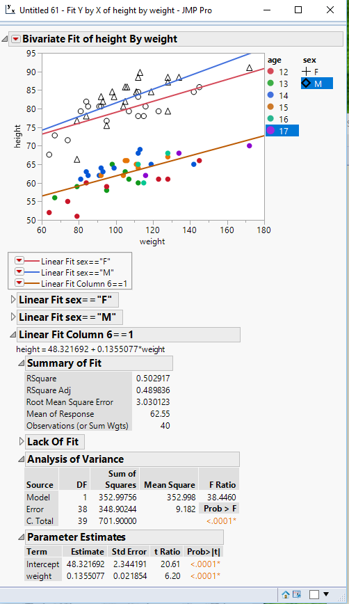 Solved: Fit Y by X Legend with Color & Marker - JMP User Community