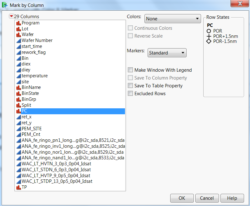 Solved: Fit Y by X Legend with Color & Marker - JMP User Community
