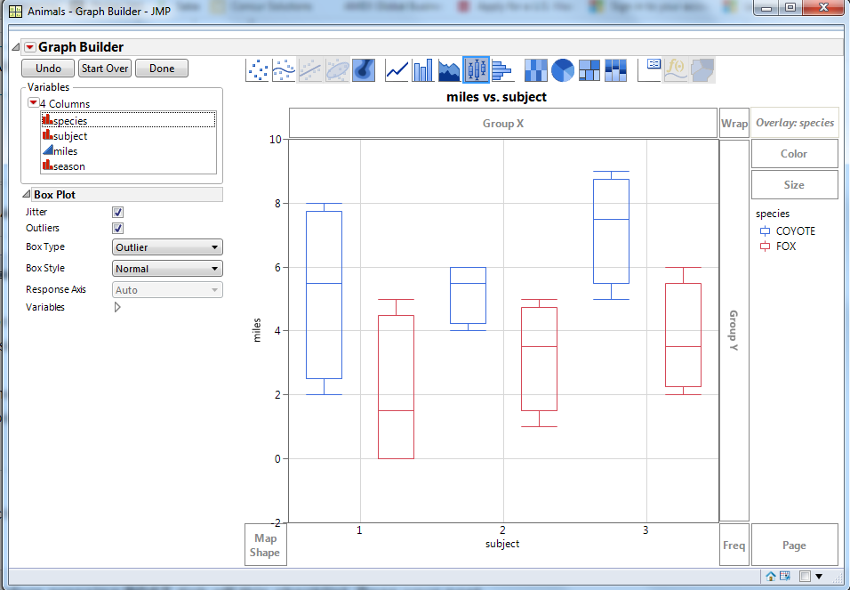 How to hide x-variables with no data when Overlay with Boxplot for ...