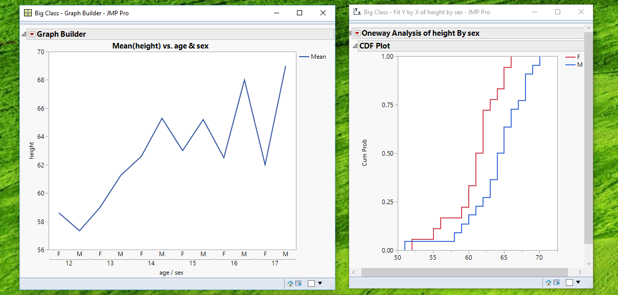 Solved: Fit Y by X and CDF plot - JMP User Community