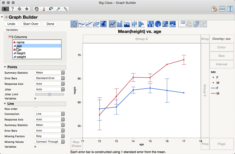 Line Graph Jmp User Community