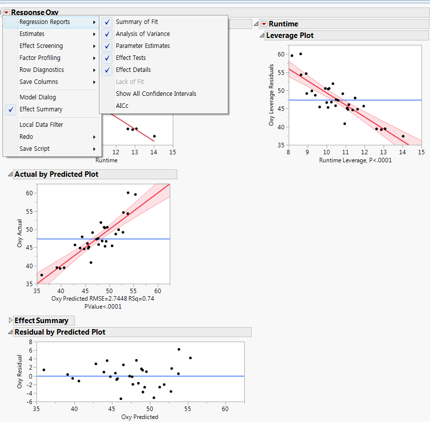 Solved: Lack of Fit missing - JMP User Community