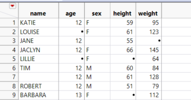 Solved: Count number of columns which have value - JMP User Community