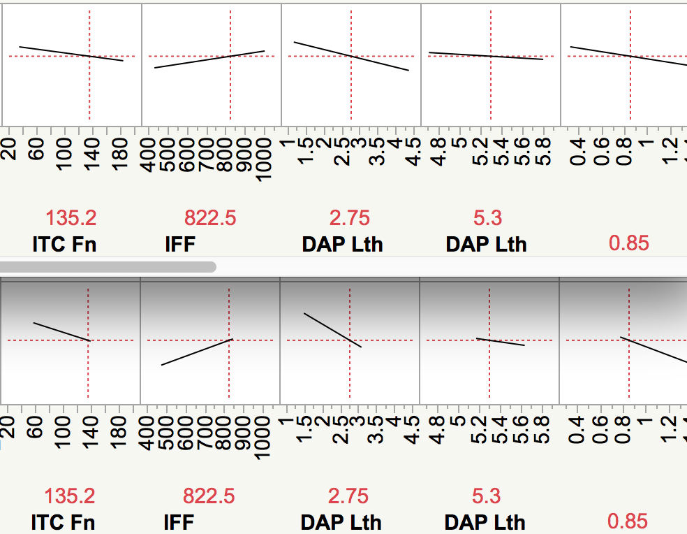 Profiler and Constraint Property - JMP User Community