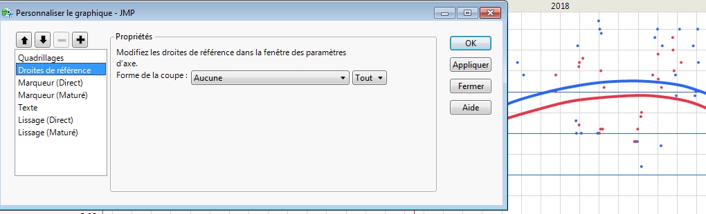 Solved: Change color and size of spec limit lines with JMP14 - Page 2 ...