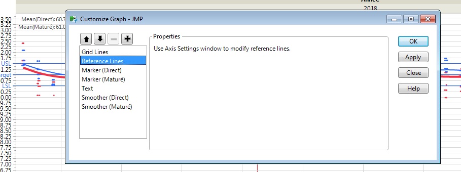 Solved: Change color and size of spec limit lines with JMP14 - JMP User Community