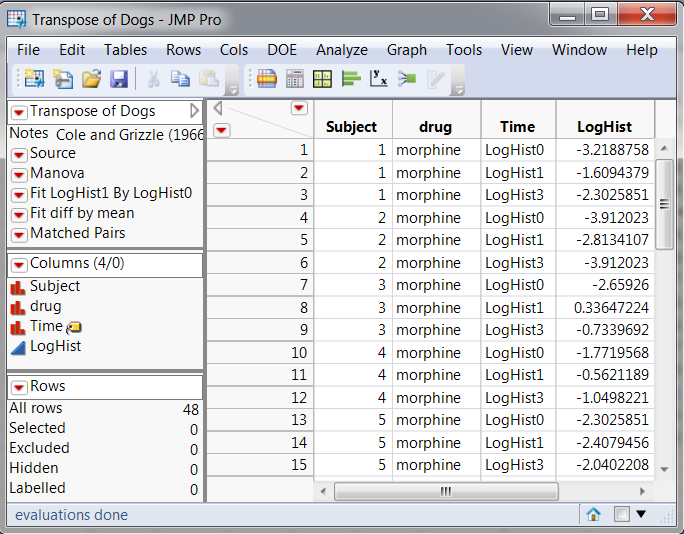 Analyzing Repeated Measures Data In Jmp