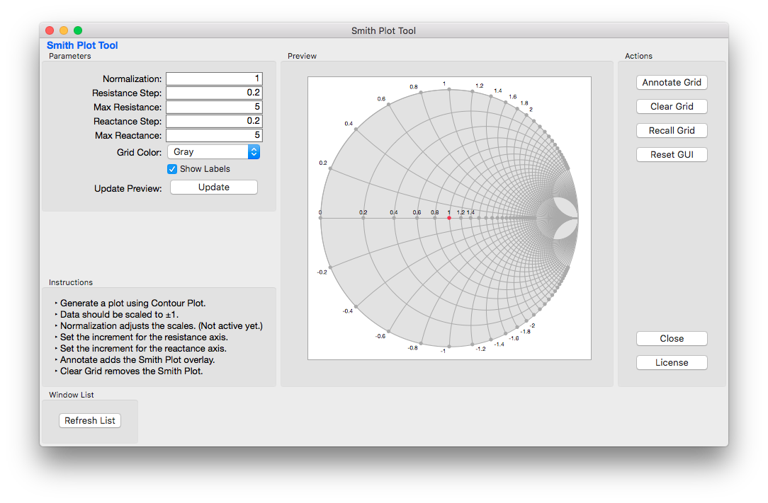 Smith Chart Generator - JMP User Community