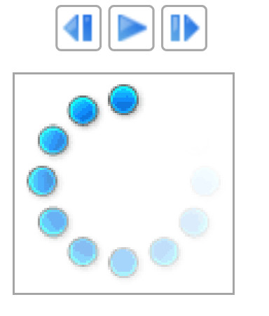 Animated GIF Player in JMP - JMP User Community