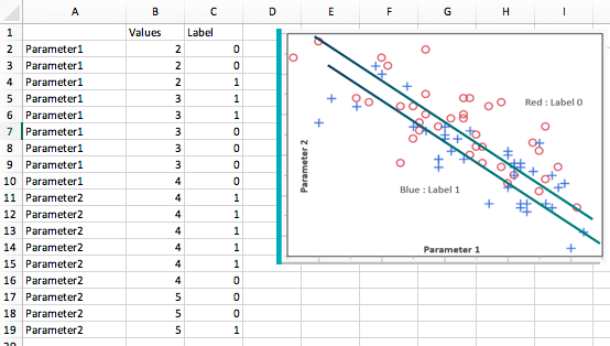 Solved: Add linear fit , eqn, R^2 to overlay plots - JMP User Community