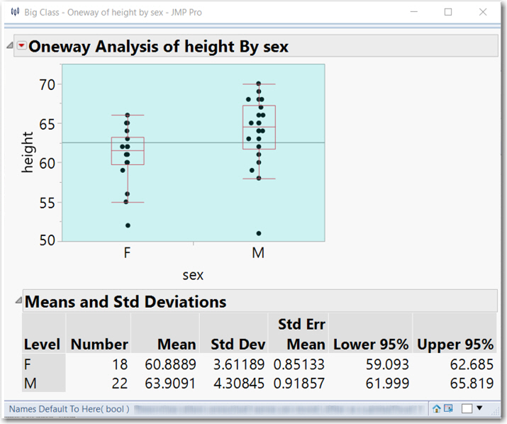 Show Tree Structure - JMP User Community
