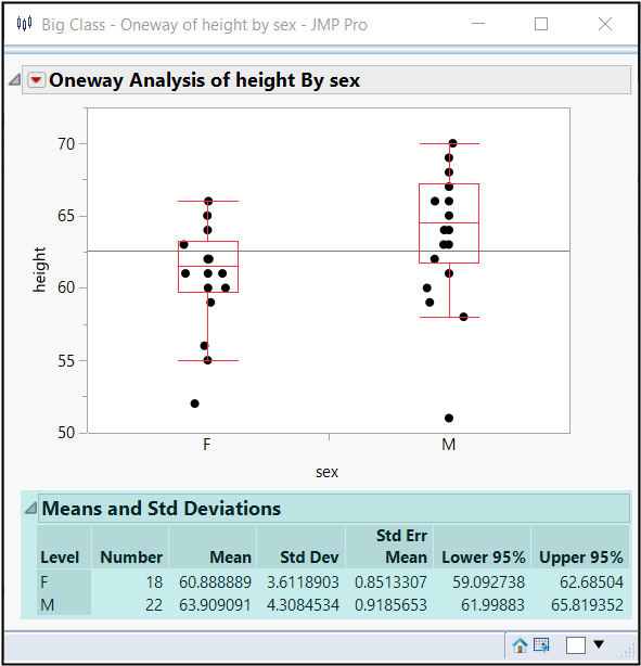 Show Tree Structure - JMP User Community