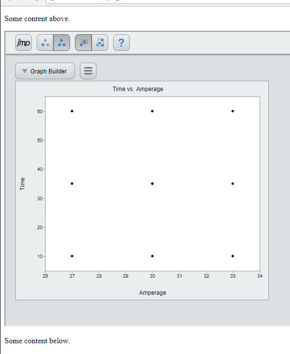 Solved: posting interactive html plots on websites - JMP User Community