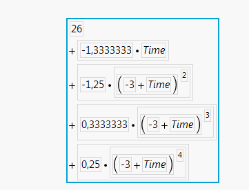 Solved: Formula for polynomial function / Finding Area under the Curve - Page 2 - JMP User Community
