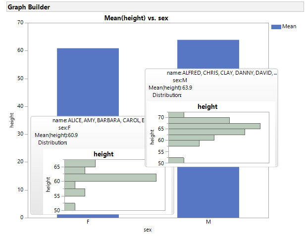Add a data-driven graph thumbnail to a graph tooltip - JMP User Community