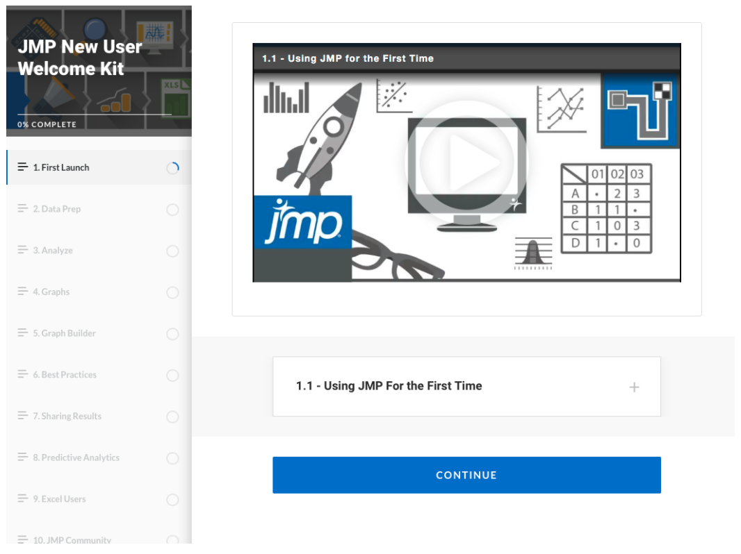 The best resources for learning JMP