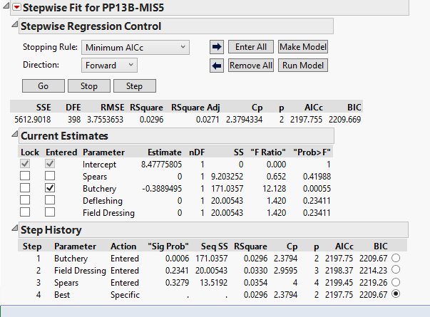 Solved: How does JMP determine the best model using AICc in stepwise regression? - JMP User ...