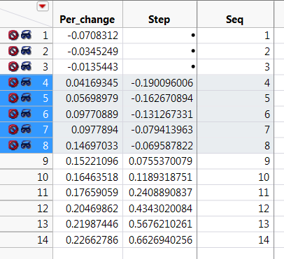 Solved: how do i invert Unhide and unexclude rows based on values in ...
