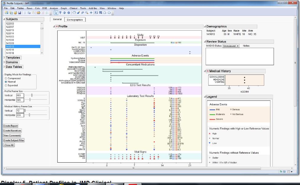 Dynamic Charts and Graphs in JMP - JMP User Community